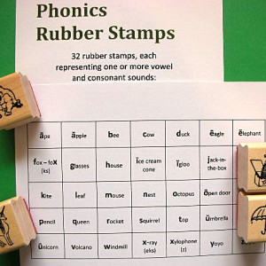 Alphabet Phonics Icon Set | The StampCrafter